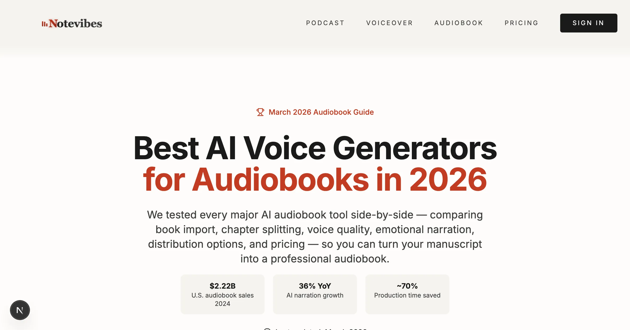 11 Best AI Voice Generators for Audiobooks in May 2026 (Tested) | Notevibes